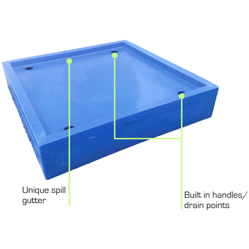 Single Drum Bunded Low Profile Pallet for 1 x 100Litre | Drum Bunded ...
